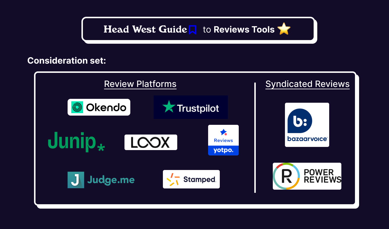 Bazaarvoice Review ⭐ (2025): Pros, Cons, Pricing, Alternatives, and Our Take